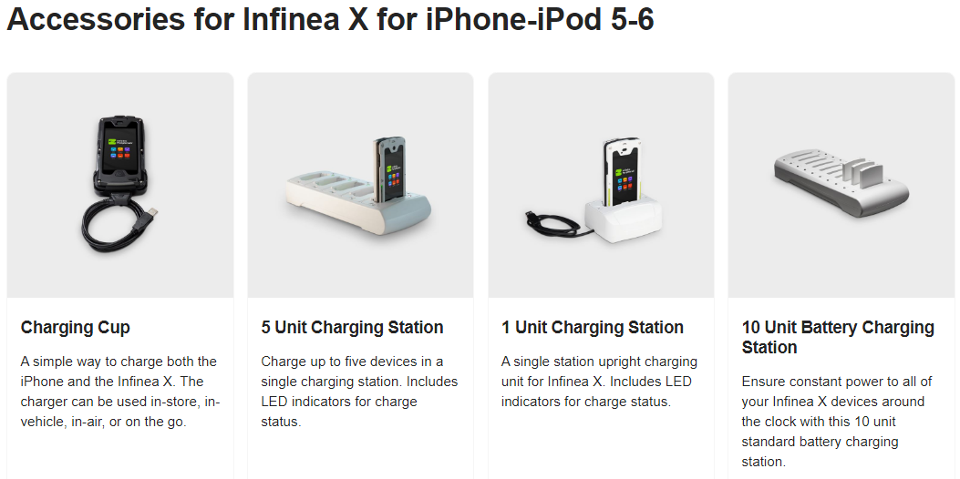 Infinea X for iPhone-iPod 5-6 – Peripheral Resources